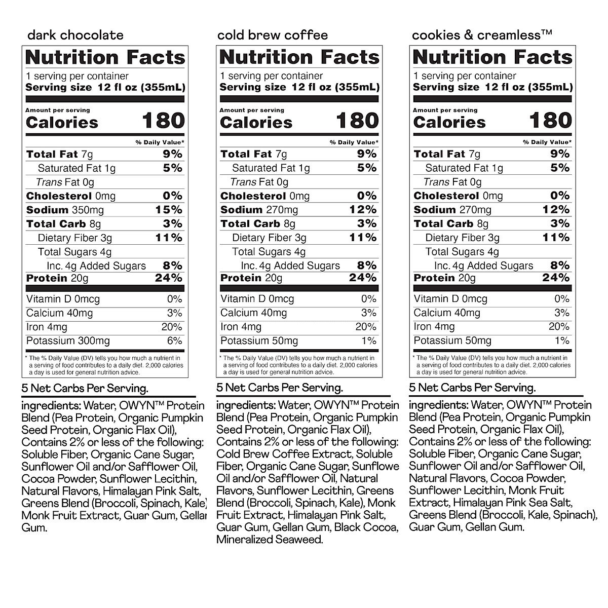 OWYN Only What You Need Plant Based Protein Shake, 20g Vegan Protein from Organic Pumpkin Seed, Flax, Pea Blend, Prebiotic Supplement, Superfood Greens, Gluten & Soy-Free (Variety Pack, 12 Pack)