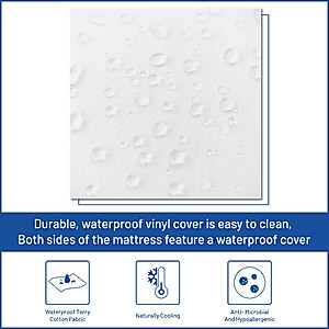 Spinal Sleep, 3-Inch Waterproof Mini Crib Mattress, Breathable & Removable Cover, CertiPUR-US Certified, 24 x 38 x 3, White