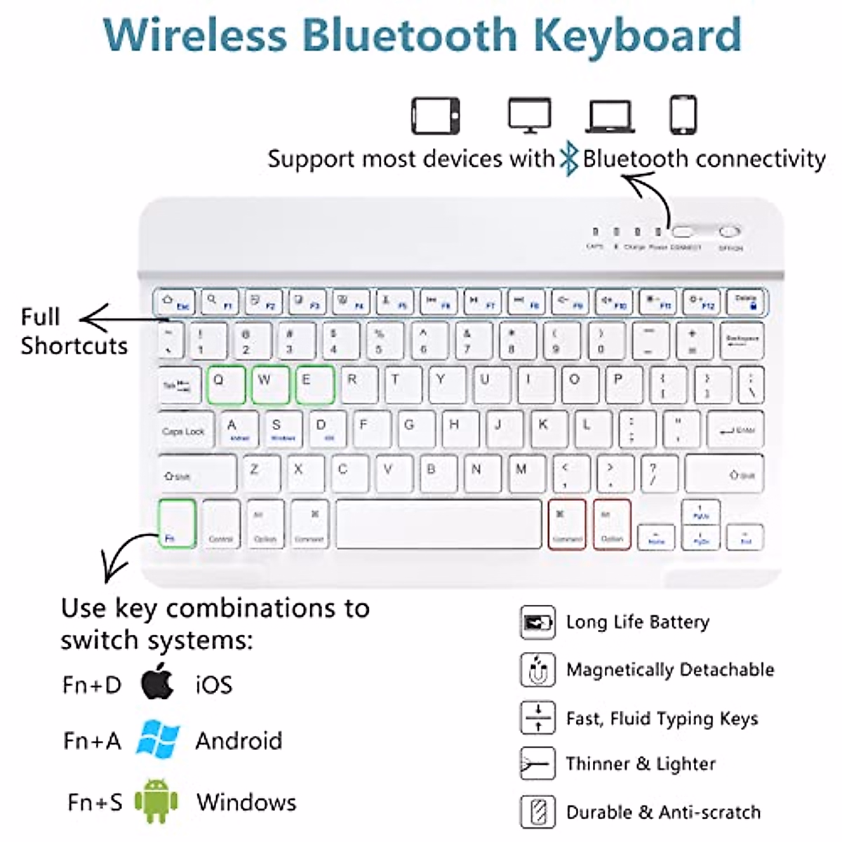 MMK for iPad 10th Generation Keyboard Case 2023/2022, Keyboard Case for iPad 10th Gen 10.9", Detachable Wireless Keyboard Case with Pencil Holder for iPad 10.9 inch