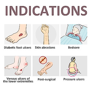 Polynew Silver Calcium Alginate Dressing, 4"x4"-12 Individual Pack, Highly Absorbent Ag Alginate Wound Bandage, Non-Adhesive Wound Dressing for Bed Sore, Pressure Sore, Leg Ulcer Wound Health