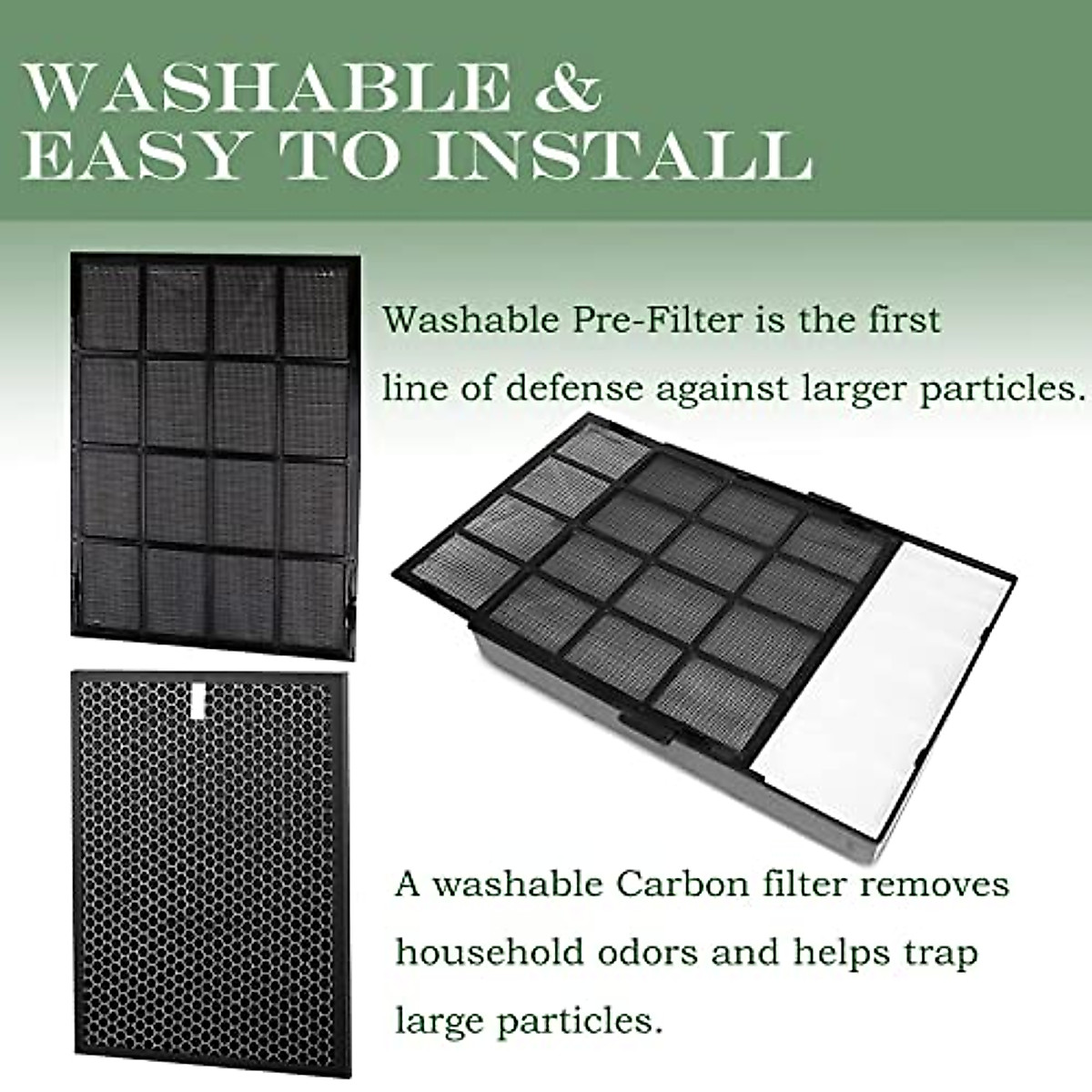 Skymechy 114190 Replacement Filter B Compatible with Winix 9500 U300 P300 WAC9000 WAC9500 WAC5000 WAC5000b WAC5300 WAC6300 WAC5500 Air Puri-fiers, The Size 21 Filter B, 1 Set