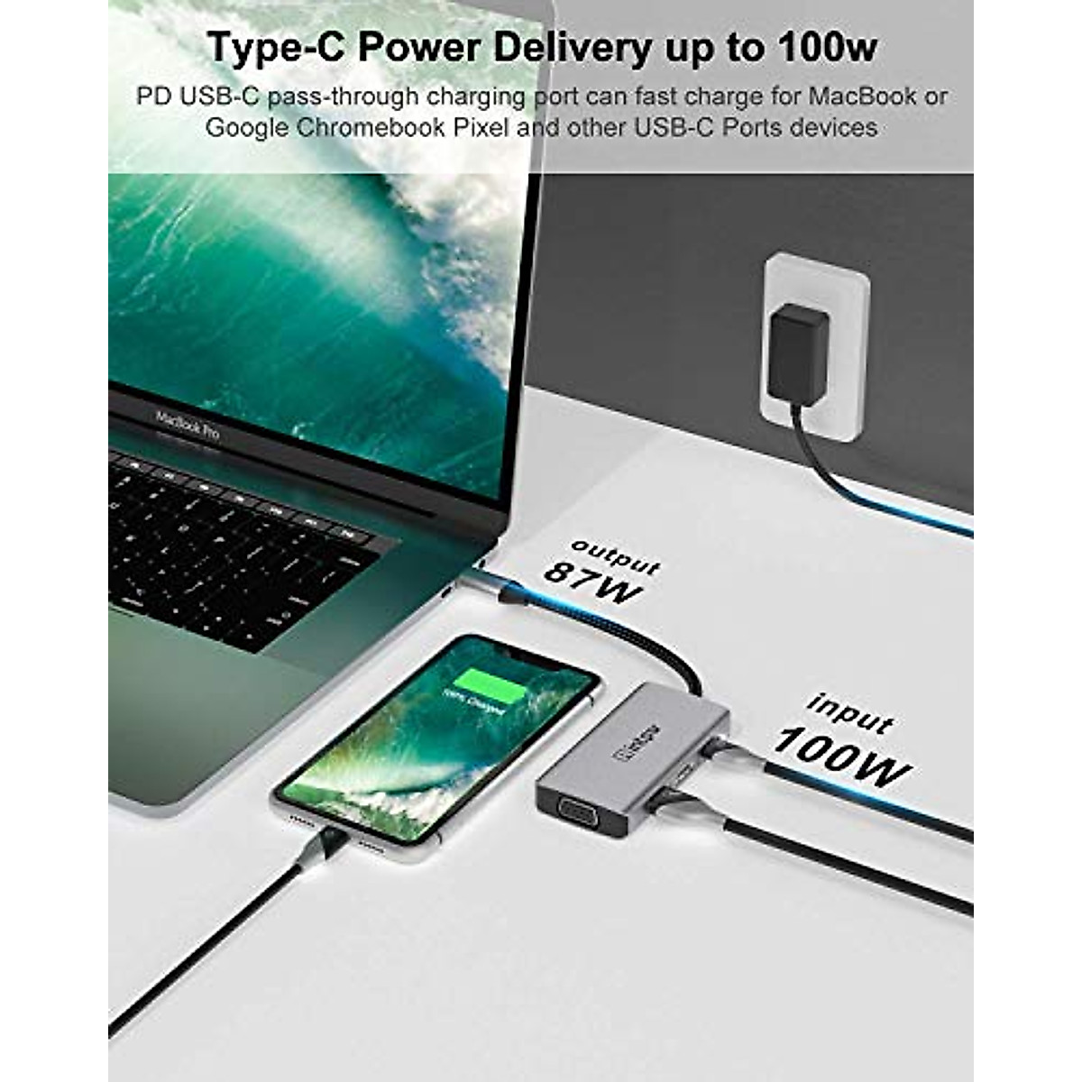 INTPW USB C to VGA Adapter, USB-C to HDMI 4K Multiport Adapter for MacBook Pro/MacBook Air/ipad Pro/Dell XPS/Nintendo Switch with Thunderbolt 3 Port