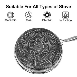 AUDANNE Frying Pan with Lid, 12 inches Large Stainless Steel Honeycomb Skillet with Handle - Induction Cooking Fry Pans, Black 12"