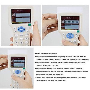 LEXI 20pcs Rewritable UID Smart Card, 13.56MHz Changeable RFID PVC Blank Card for 1K S50 MF1 Mi-fare Door Access Control, Block 0 Sector