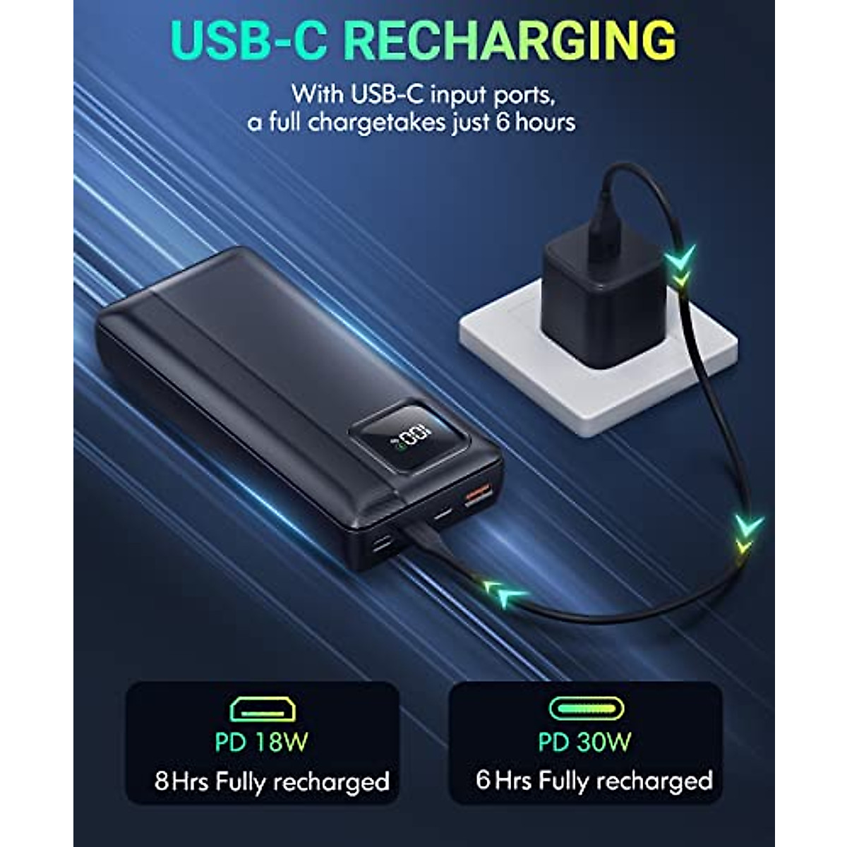 Power-Bank-Portable-Charger - 40000mAh Power Bank Support PD 30W and QC4.0 Fast Charger with Built-in 2 Output Cable and LED Display for iPhone and Android Phones and Most Electronic Devices