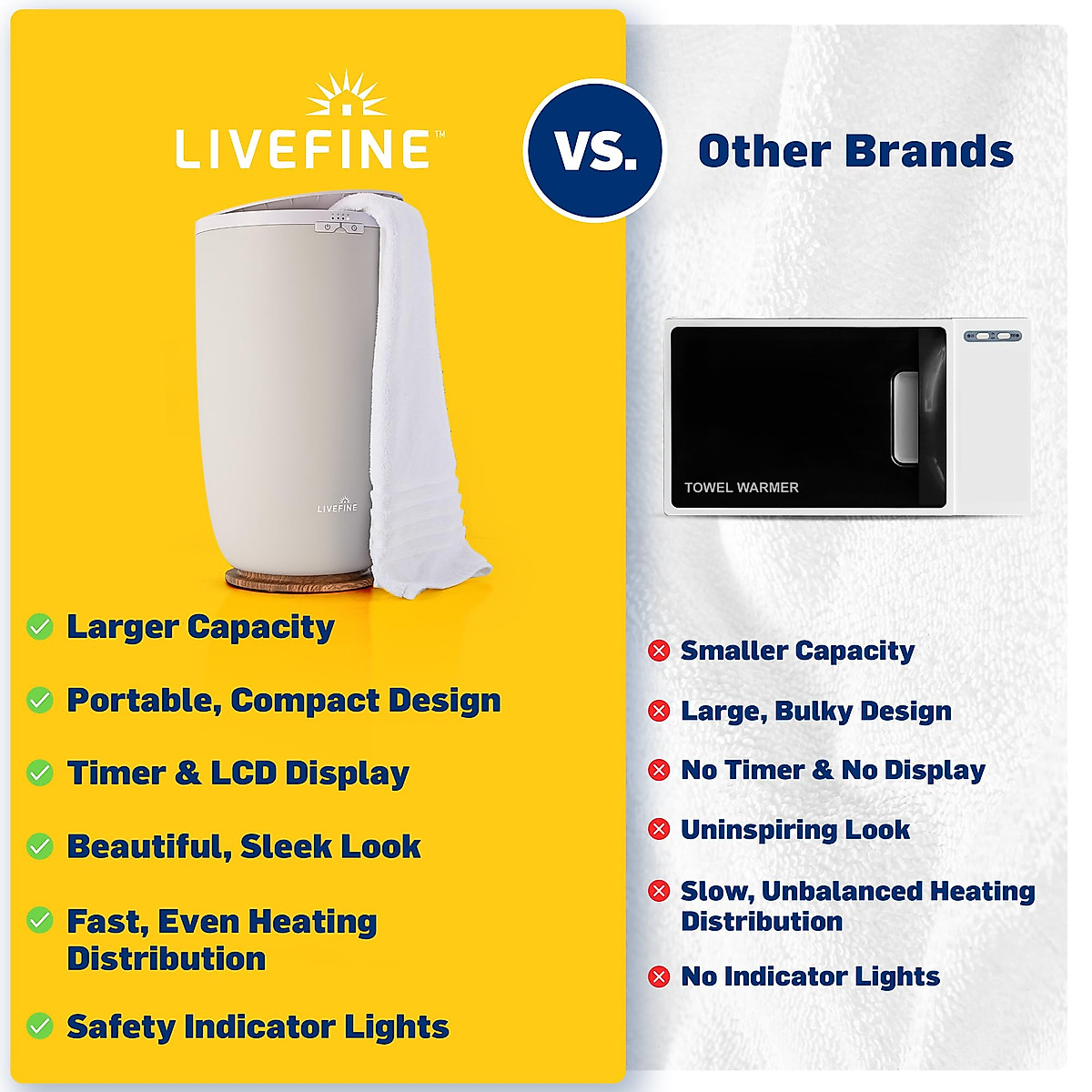 Live Fine Towel Warmer | Large Bucket Style Luxury Heater, Adjustable Timer, Auto Shut-Off | Fits Up to Two 40” x 70” Oversized Towels