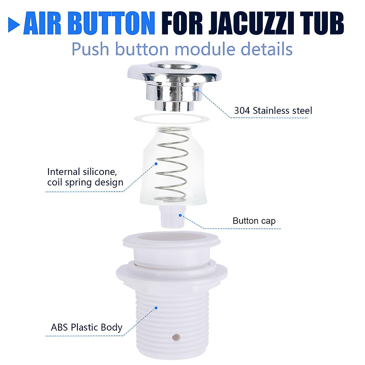 Fuoequl 16A On Off Push Button Switch Jetted Whirlpool Jet for Bath Tub Spa Garbage