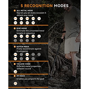 SUNPOW Metal Detector for Adults, Professional Waterproof High Accuracy Metal Detector, 10'' Detection Depth, Pinpoint & Disc & Notch & All Metal & Volume 5 Modes, Strong Anti-Interference-GC-1083