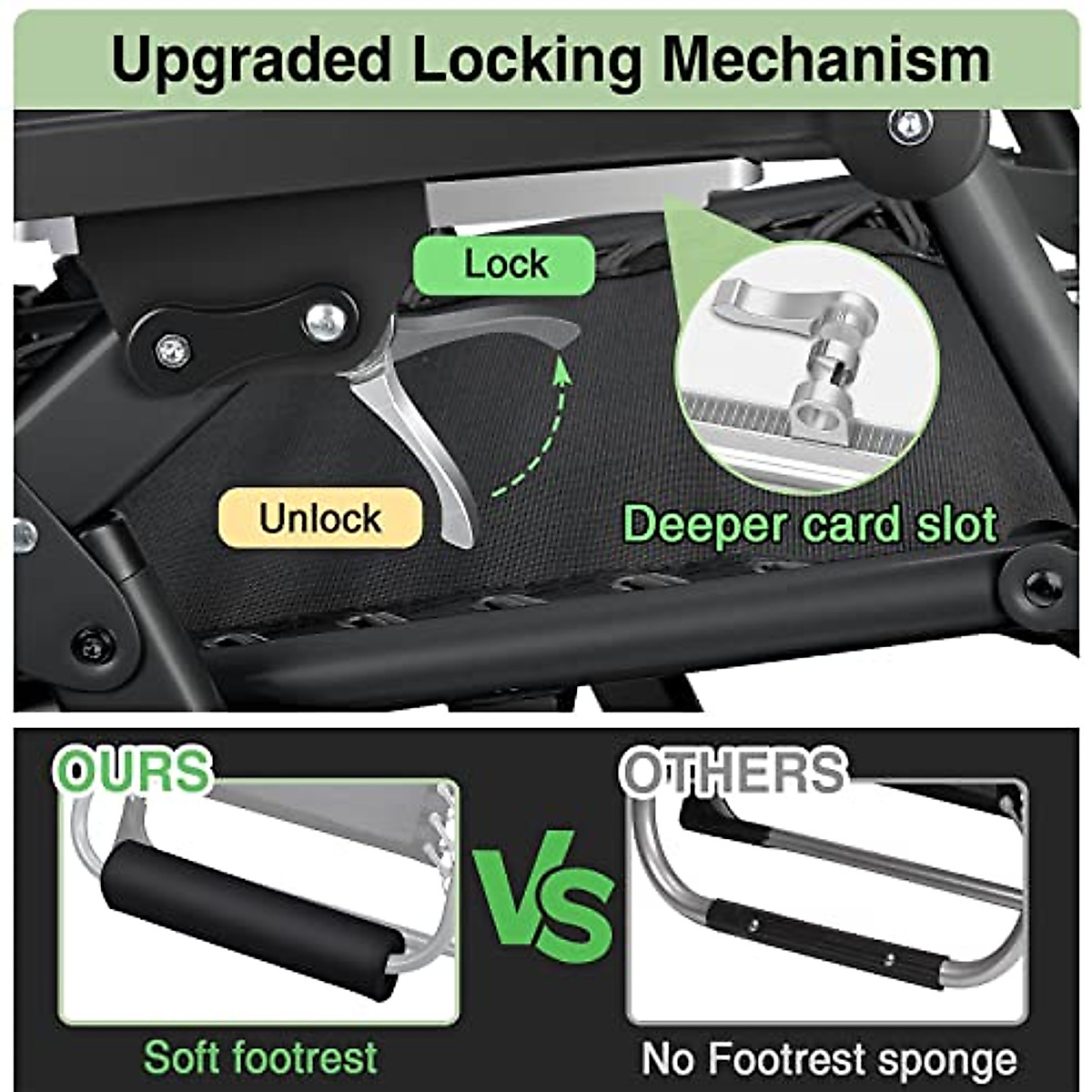 Slendor Oversized Zero Gravity Chair 29In,Gravity Recliner Chair for Indoor Outdoor,XL Padded Patio Lounge Chair with Headrest, Upgrade Aluminum Alloy Lock, Cup Holder,Support 500lbs,Black