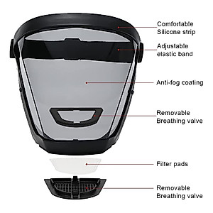 Super Protective Face Shield Mask for Work,Anti-fog Protective Full Face Shield for Weed Whacking,Face Shield for Grinding and Cutting,Protective Full Face Shield and Dust Protection