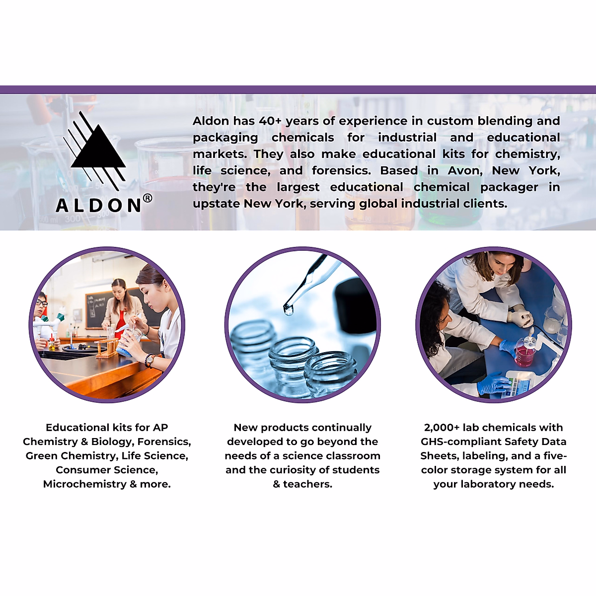 ALDON Innovating Science Nutrient Agar, 100g - General Purpose Growth Medium for Petri Dishes or Test Tube Slants - Makes 4 Liters - Perfect for Laboratory, Classroom & at Home Science Experiments