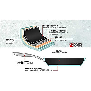 KUHN RIKON Easy Pro Non-Stick Frying Pan, 9.5 inch/24 cm