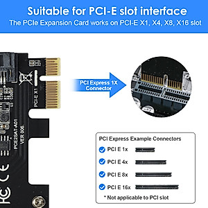 BEYIMEI PCIe SATA Card 2 Ports, PCI-E to SATA Expansion Card,6Gbps PCI-E (2X 4X 8X 16X) SATA 3.0 Controller Card for Windows10/8/7/XP/Vista/Linux,Support SSD and HDD
