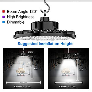 kelinvmi 150W LED Shop Light Dimmable, 22500lm High Brightness LED Garage Light, 5000K 0-10V Dimmable Bay Light, 85-265V High Power LED Lights for Warehouse,Factory,Gym,Garage,Workshop.(150)
