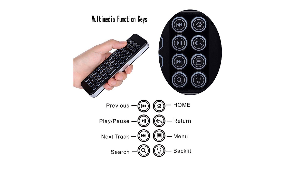 iPazzPort Mini Bluetooth Wireless Keyboard with Backlit for Smart TVs