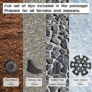 TheFitLife Trekking Poles Accessories Set - Rubber Replacement Pole Tip Protectors Fit Most Standard Hiking, Walking Poles with 11mm Hold Diameter (Black Set.2)