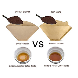 Pro Mael #4 Cone Coffee Filters Paper Disposable for Pour Over and Drip Coffee Maker, Better Filtration No Blowouts, Made from Unbleached Natural Filter Paper (100 Count)