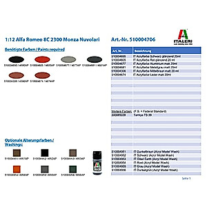 Italeri 510004706 1:12 Alfa Romeo 8C 2300 Monza Nuvolari Building, Stand Model Making, Crafts, Hobby, Gluing, Plastic Kit, Detailed, Unvarnished