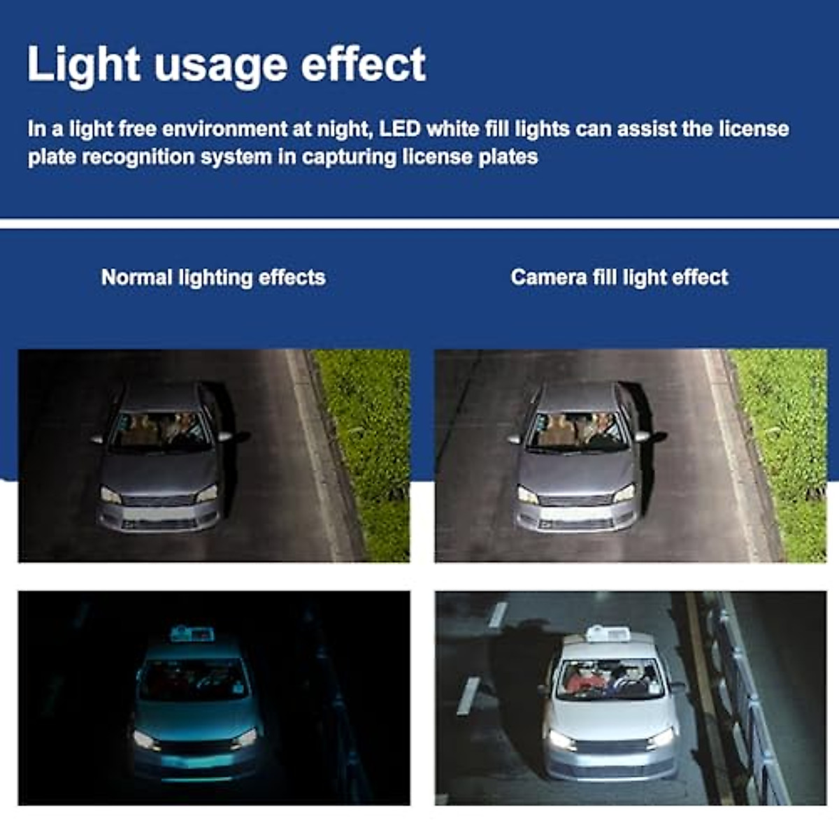 Natudeco LED Parking Lot Light Adjustable Lighting Angle Parking Lot Lamp Light Sensing Function Parking Lot Barrier Light for Roadways Driveways