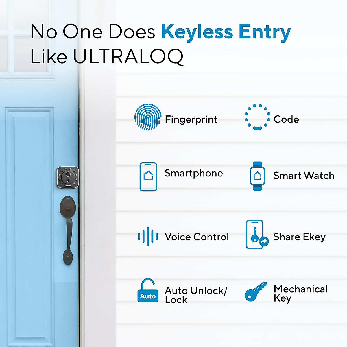 ULTRALOQ U-Bolt Pro Smart Lock + Bridge WiFi Adaptor, 6-in-1 Keyless Entry Door Lock with WiFi, Bluetooth, Biometric Fingerprint and Keypad, Smart Door Lock Front Door, Deadbolt Lock Edition