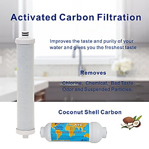 Replacement Filter Set With Membrane for Culligan AC-30 Reverse Osmosis System