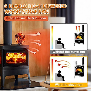Hanaoyo Wood Stove Fan, 6 Blades Wood Stove Fan Heat Powered, Fireplace Fan with Magnetic Thermometer, Wood Stove Accessories, Non Electric Fan for Wood/Log Burner Stove