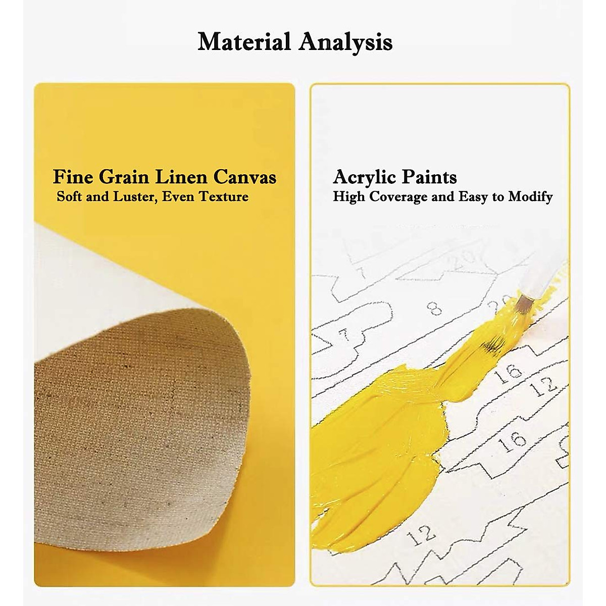 Paint by Numbers for Adults & Kids Easy for Beginner Ages 8-12 Flowers DIY Acrylic Paint Oil Painting on Canvas Drawing Paintwork Paintbrushes Art Crafts Wall Art Decorations 16"x20" Frameless