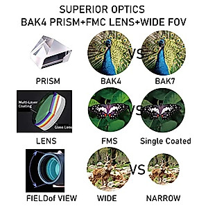 80x100 HD Monocular Telescope for Adults with Smartphone - High Power Monocular with Adapter Lightweight BAK-4 Prism & FMC Lens Monoculars for Bird Watching Stargazing Hunting Camping Hiking Travel