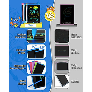 TEKFUN Kids Toys, 2Pcs LCD Writing Tablet with 4 Stylus, 8.5in Erasable Doodle Board Mess Free Drawing Pad for Kids, Car Trip Educational Toys Birthday for 3 4 5 6 7 Girls Boys
