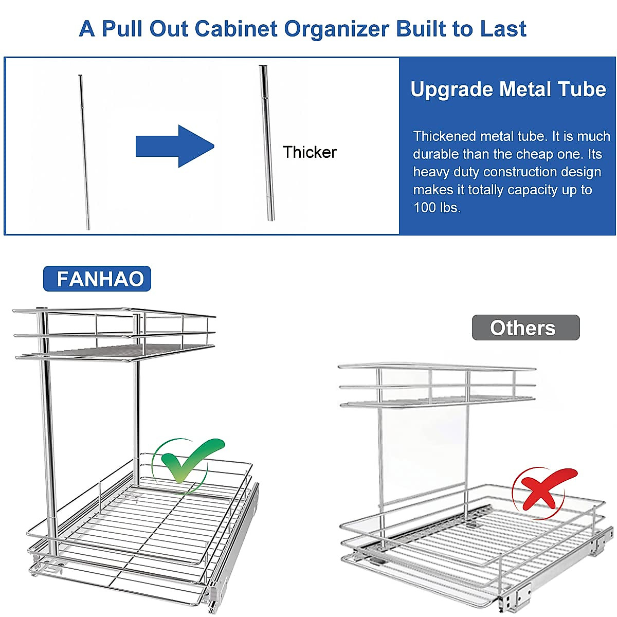 FANHAO Pull Out Cabinet Organizer, 2 Tier Wire Basket Under Sink Slide Out Storage Shelf with Sliding Drawer Storage - 10.43W x 17.32D x 14.56H, Request at Least 12 inch Cabinet Opening, Chrome