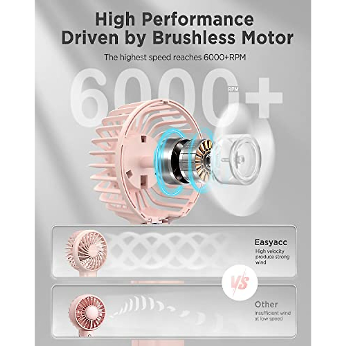 EasyAcc Mini Portable Fan, Powerful Handheld Fan, Cute Design 3 Speed Personal Small Desk Fan with Base, Lightweight Makeup USB Rechargeable Fan for Stylish Girl Women Men Indoor Outdoor