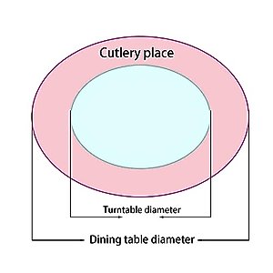 BBAUER Lazy Susan Turntable for Table, Transparent Table Turntable, Round Glass Dining Table Top, for Dining, Restaurant Table and Lazy Susan