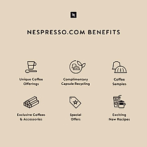Nespresso Capsules VertuoLine, Fortado Gran Lungo Americano, Dark Roast Espresso Coffee, 10 Count (Pack of 3) Coffee Pods, Brews 5.0 Ounce (VERTUOLINE ONLY)