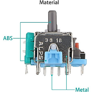 EEEKit 3D 6-Pack Replacement Joystick for PS4 Dualshock 4 Xbox One Controller Xbox Elite Controller
