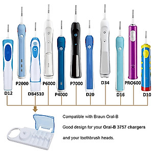 LazyMe Electric Toothbrush Stand for Oral B，Electric Toothbrushes Heads Holder for Oral B (1 Pack)