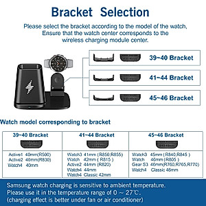 UKERSO 4 in 1 Charging Station for Samsung S23 Ultra Plus S22 S21 S20 Note20 Z Flip 4/3 Z Fold,Fast Wireless Charger Stand Compatible with Galaxy Watch 5 Pro/4/3/Active 2/Gear S4,Buds