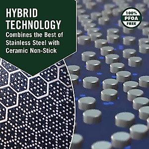 HexClad Hybrid Nonstick Frying Pan, 12-Inch, Stay-Cool Handle, Dishwasher and Oven Safe, Induction Ready, Compatible with All Cooktops