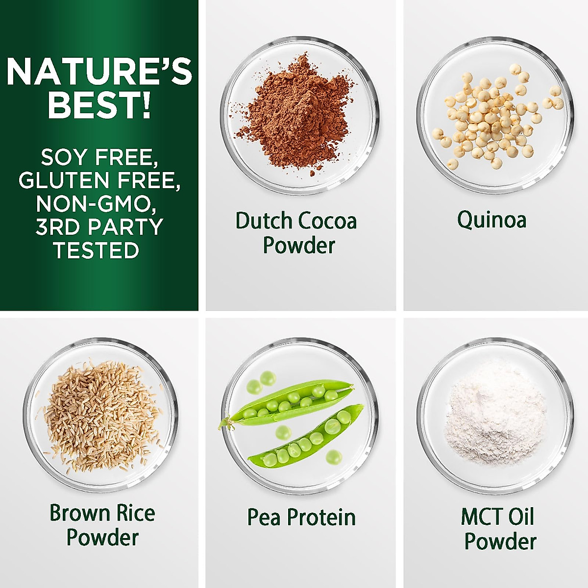 Vegan Protein Powder, Double Chocolate Fudge - 19g Protein & 100% Plant Based - Fast Absorbing Premier Protein for Smoothies & Shakes - No Lactose Ingredients, Gluten Free, Non-GMO - 30 Servings