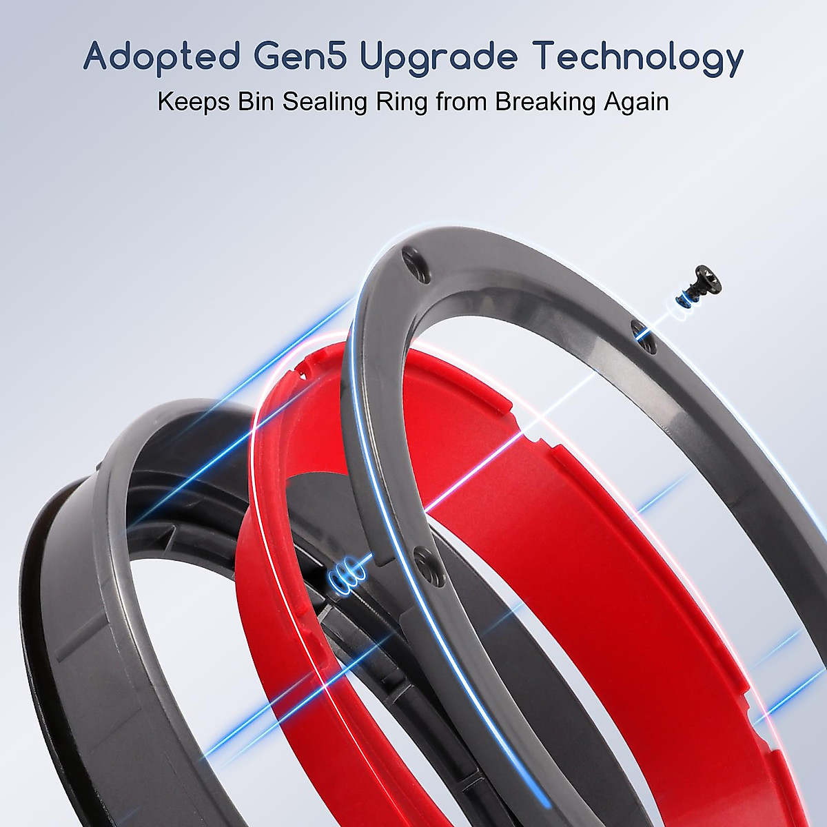 WYWY.Wide Upgraded Bin Sealing Ring Compatible with Dyson V11 V15 Gen5 SV14 SV15 SV22 Vacuum Cleaner Canister Replacement Parts with T8 Screwdriver