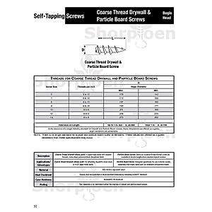 Shorpioen 100-Pack 6 x 1 1/2 Phillips Bugle Head Coarse Thread Drywall Screw Black Phosphate Particle Board BC-0624CPG