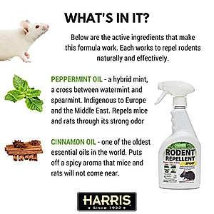 Harris Mouse, Rat & Rodent Repellent Kit, 20oz Spray and 1oz Gel Syringe