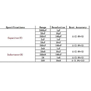 HONEYTEK A6243L Digital Inductance Meter Electronic Capacitance Tester Inductance/Capacitor Test Table