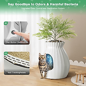 Plant Litter Box Equipped with Odor Removal System,Hidden Cat Planter Litter Box Enclosure for Big Cats,Enclosed Secret Cat Litter Box with Artificial Plant & Cobblestone,Easy to Clean and Assemble