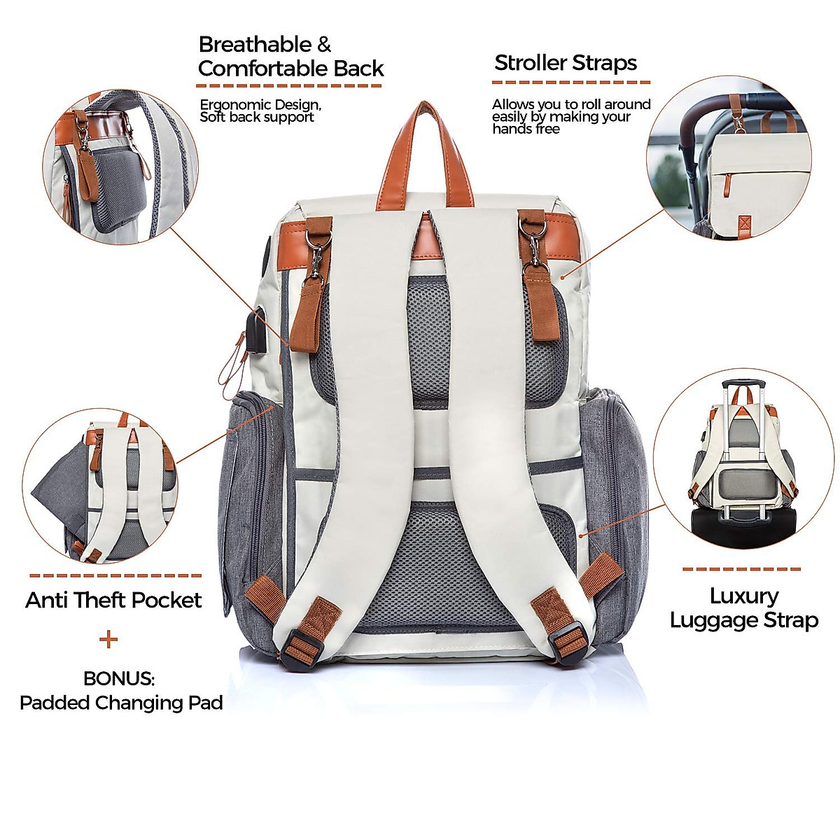 GISEMAI Phoenix Diaper Bag Backpack with Back Support, Wipes Dispenser, USB Charging Port, Stroller Straps & Changing Pad… (Beige)