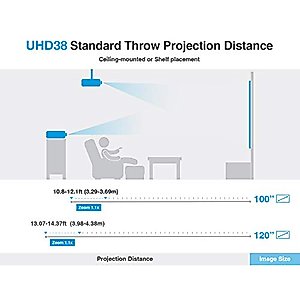 Optoma UHD38 Bright, True 4K UHD Gaming Projector | 4000 Lumens | 4.2ms Response Time at 1080p with Enhanced Gaming Mode | Lowest Input Lag on 4K Projector | 240Hz Refresh Rate | HDR10 & HLG