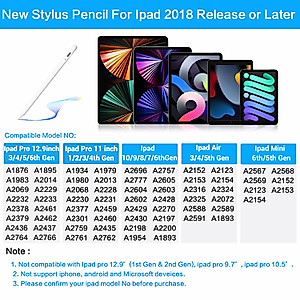 Stylus Pen for Apple iPad Pencil - Pen for iPad 10th 9th 8th 7th 6th Gen Palm Rejection for Apple Pencil 2nd Generation Compatible 2018-2022 iPad Mini 6th 5th Air 5th 4th 3rd iPad Pro 11-12.9 Inch