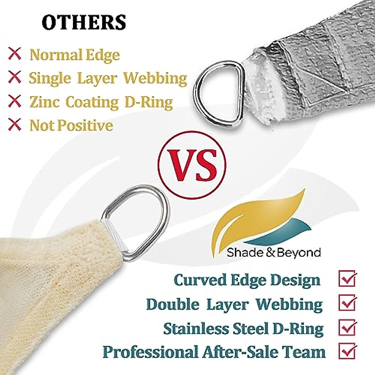 Shade&Beyond Shade Sail Sun Canopy 8'x 10' Rectangle UV Block Sun Sail Shade for Patio Deck Yard and Outdoor Activities Cream, (We Make Customized Size)