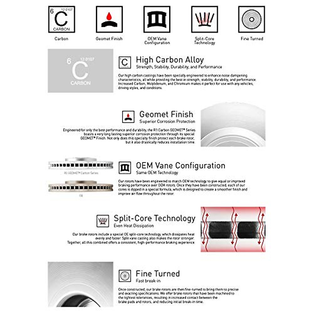R1 Concepts Rear Brakes and Rotors Kit |Rear Brake Pads| Brake Rotors and Pads| Optimum OEp Brake Pads and Rotors -1PC.54020.04