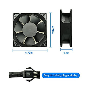 Digital Fan Kit Fits for Masterbuilt MB20040220/MB20041220 Gravity Series 560/1050 XL Digital Charcoal Grill + Smokers,Replace 9904190040