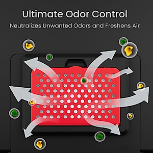 iTouchless 4-Pack AbsorbX Odor Filter Deodorizers, Absorbs Trash Odors, All Natural Activated Carbon, Biodegradable, for use with 8 Gallon and Larger Trash Cans